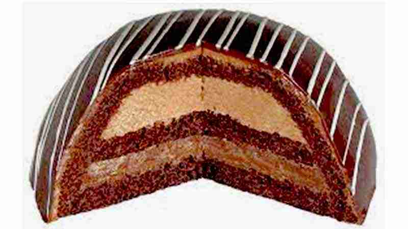 The Divine Chocolate Truffle Bomb Cake Recipe - All Recipes for Chocolate